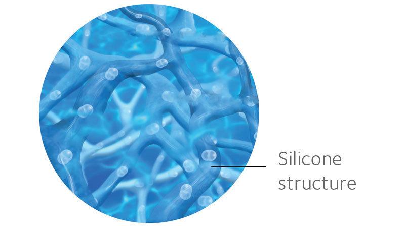 Smart Silicone™ chemistry | CooperVision New Zealand